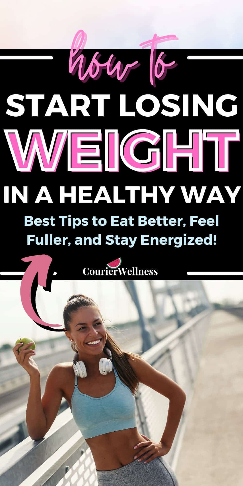 Weight Loss: The Ultimate Guide to Sustainable Eating