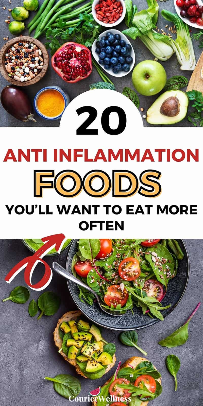 Anti Inflammation Foods: Top 20 You Need to Eat Weekly